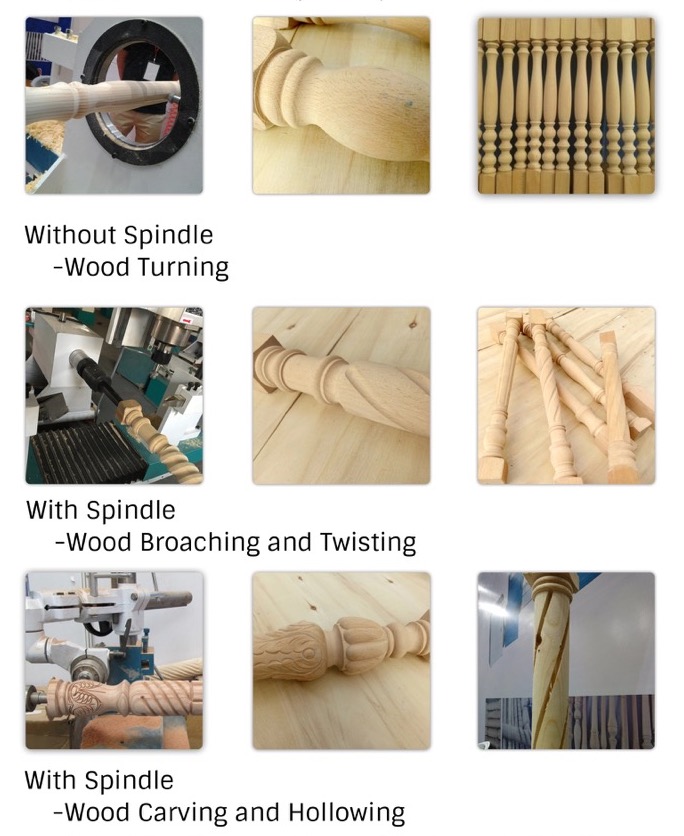 WS-L1516 Double Axis CNC Wood Lathe Machine with Auto Fixing Device ...