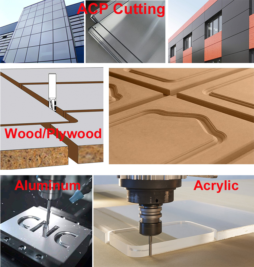 ACP ACM Wood Aluminum Composite Panel Cutting ATC CNC Router -Wisdom CNC